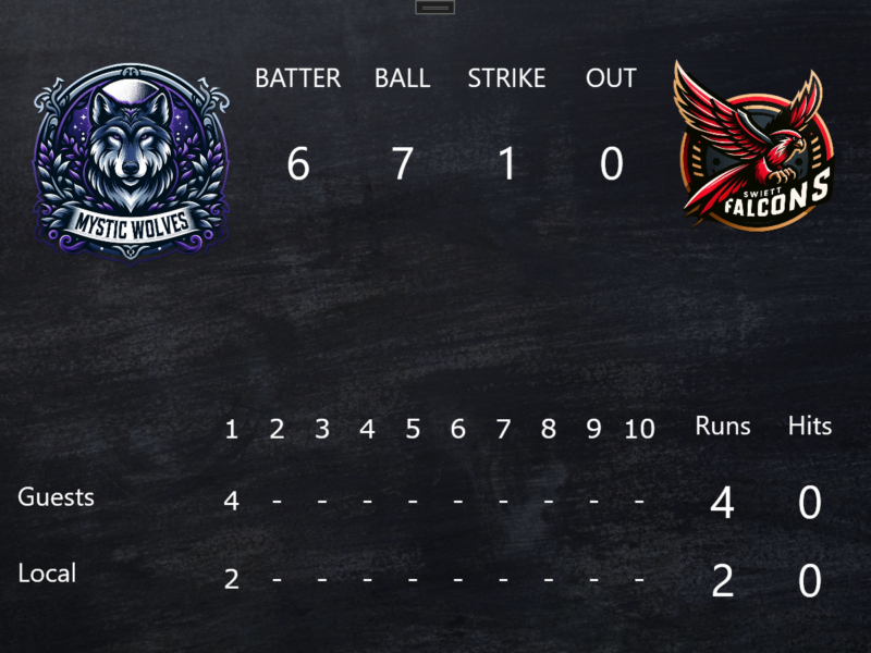 Baseball scoreboard video - Large Display Solutions